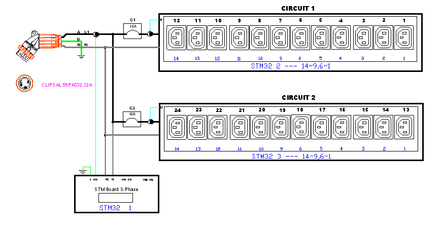 Rack PDU | PX2-2500A2 | Product Selector - Raritan