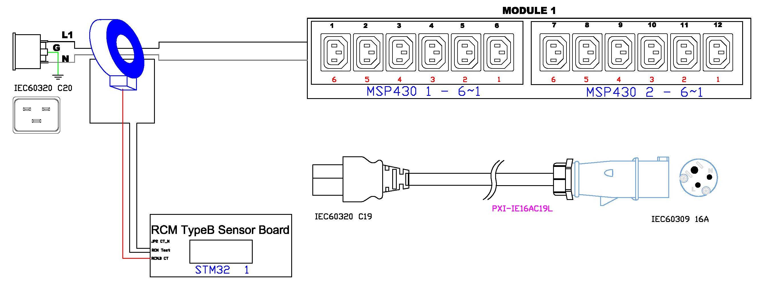 Rack PDU | PX3-5260R-M11 | Product Selector - Raritan
